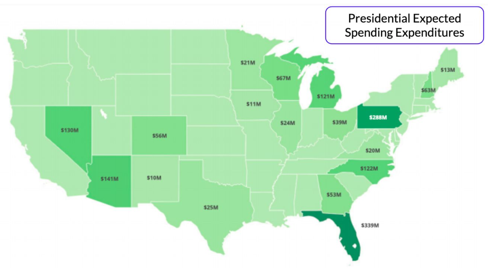 A Fall Media Landscape Projection - Strike Social