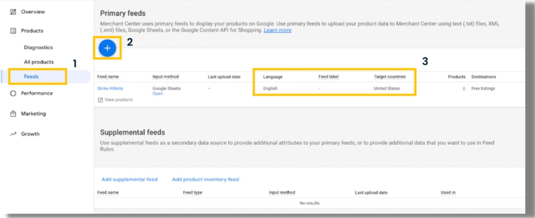 YouTube Product Feed On Video Action Campaign: A Step-by-step Guide
