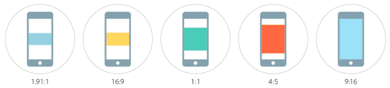 Stay Within the Lines: Instagram's Safe Zone and Ad Sizes