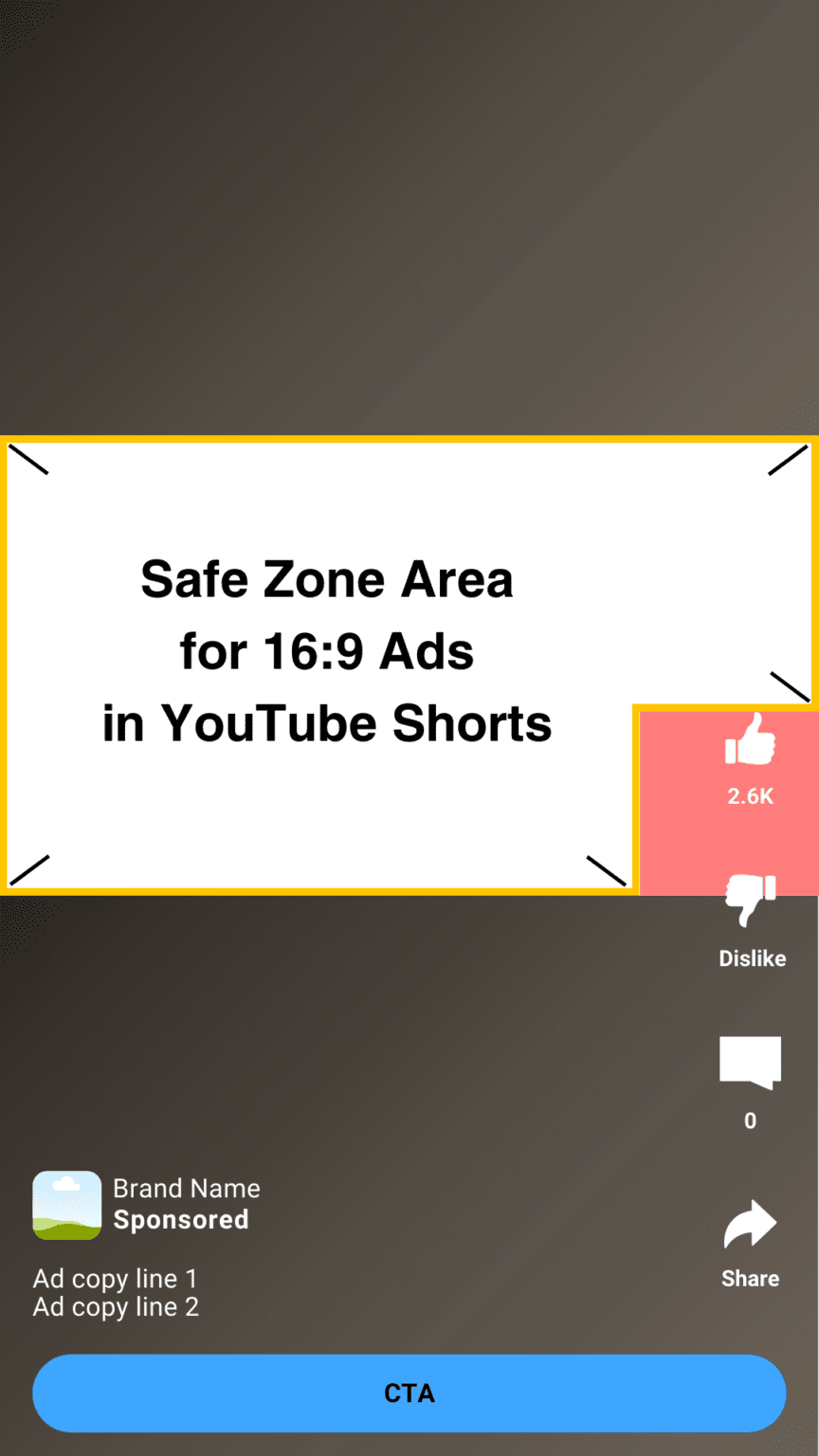 Safe Zone Guide for TikTok, YouTube Shorts, and Meta Reels
