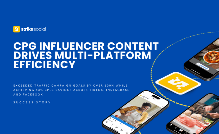 Case Study: 43% Lower CPLC with Multi-Platform Influencer Ads